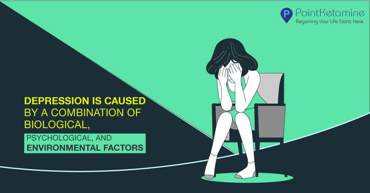 Depression is caused by a combination of biological, psychological, and environmental factors ...